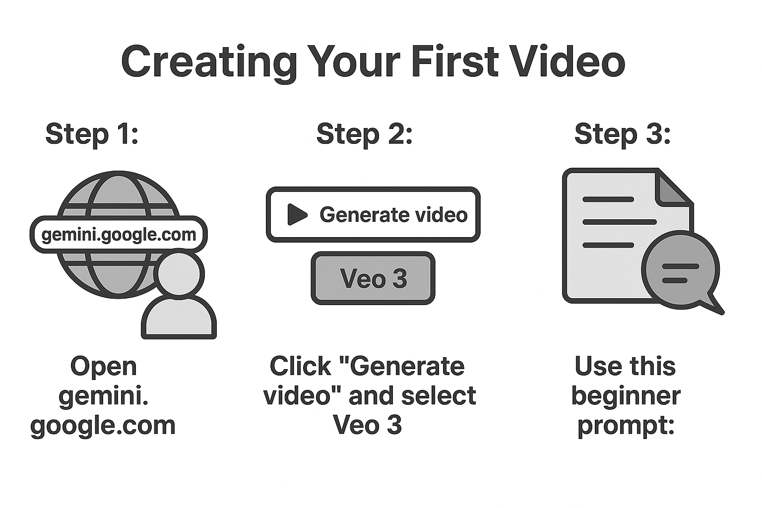 Ultimate Beginner’s Guide to Veo 3 (Tutorial) - Workflows